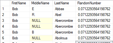 Generating Random Numbers For All Rows in a Query and Other Funky Stuff You Can Do With Them ...