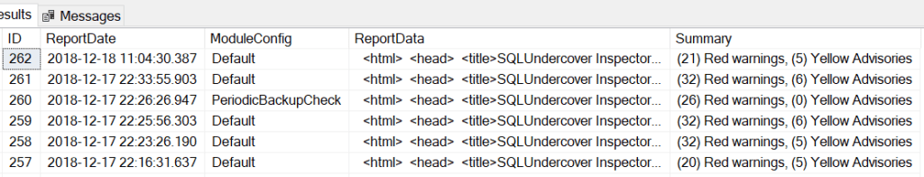 Getting started with the SQLUndercover Inspector – SQL Undercover