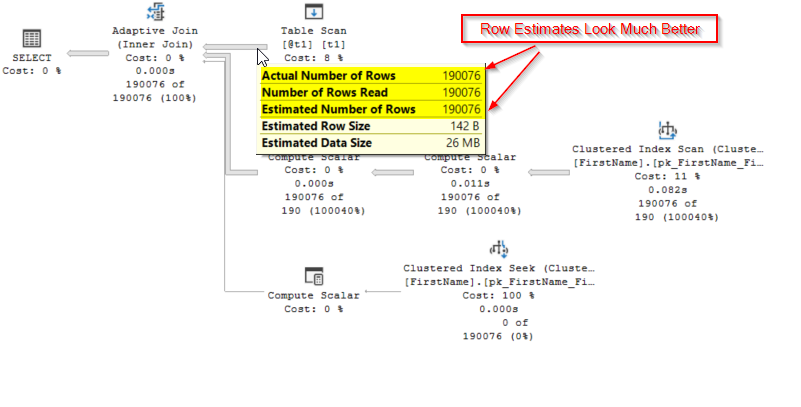 A Play Around With Table Variable Deferred Compilation in SQL 2019 – SQL Undercover