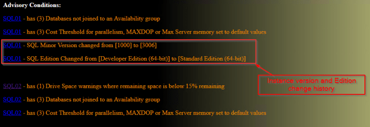 Introducing: The SQLUndercover Inspector – SQL Undercover