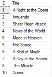 Filling Missing ID Codes In SQL – SQL Undercover