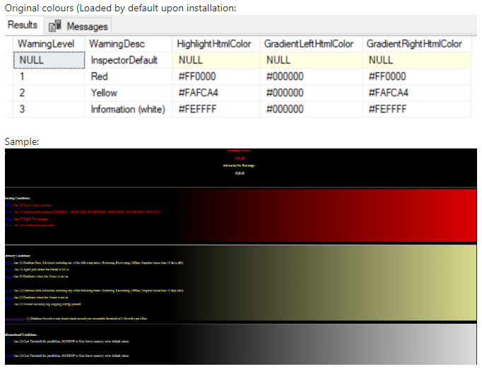 SQLUndercover Inspector user guide – SQL Undercover
