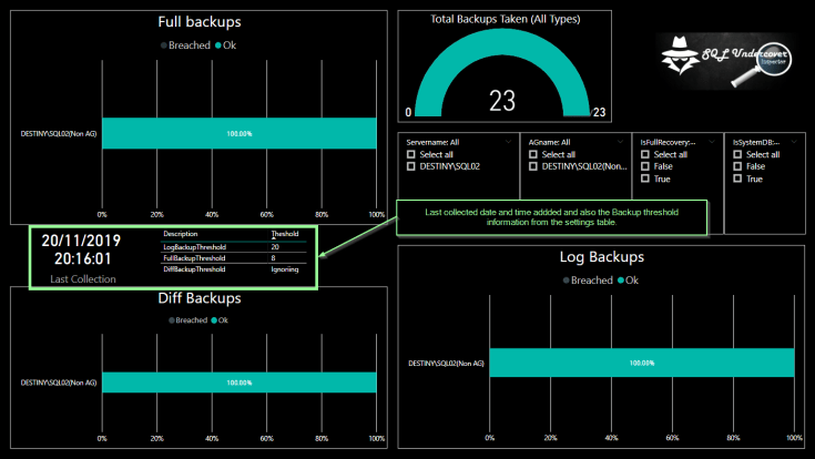 Inspector V2.00 now available – SQL Undercover