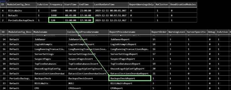 Introducing: The SQLUndercover Inspector – SQL Undercover