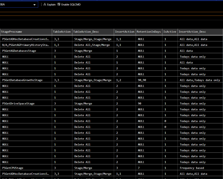 Inspector 2.1 now available – SQL Undercover