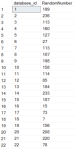 Generate a Random Number for Each Row in a Query {a better way} – SQL ...