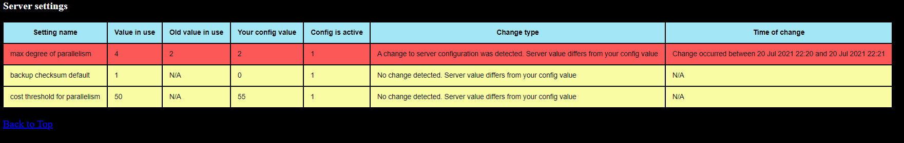 Inspector V2.6 now available – SQL Undercover